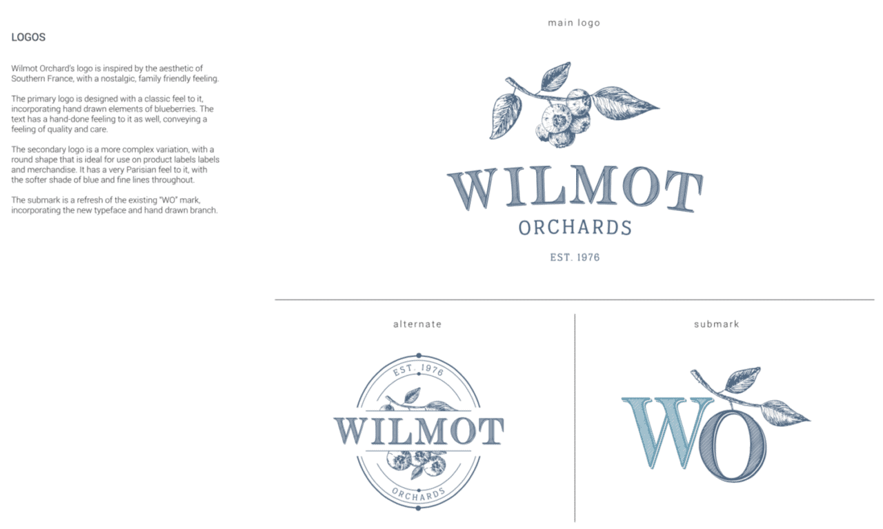 Wilmot Blueberry Orchard - Brand Ambition