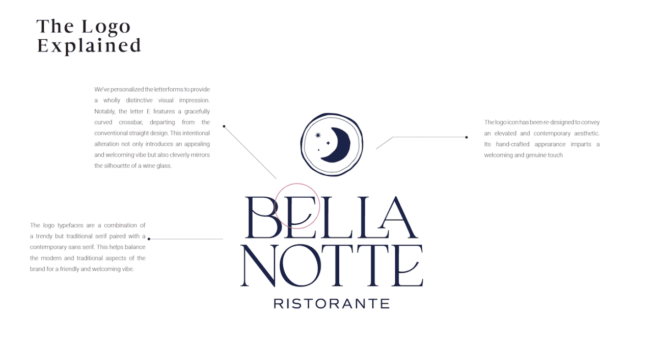 Bella Notte Restaurant - Branding - Brand Ambition