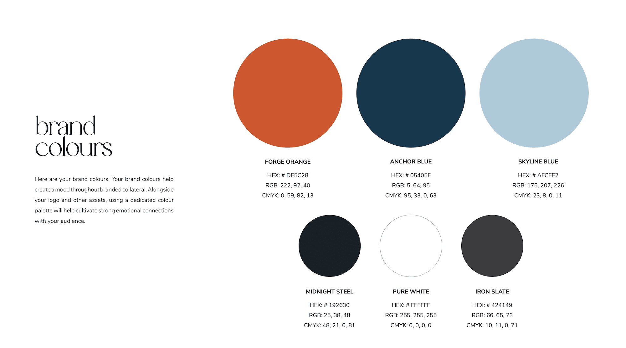 Ecoplas - Industrial Rebrand - Brand Ambition